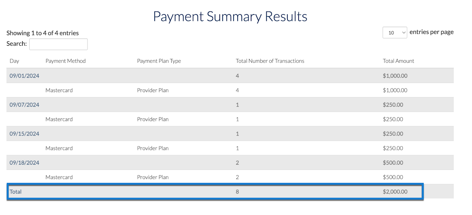 Payment Summary Report – Flywire Healthcare